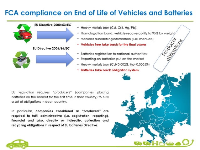 CarE-Service Project Introduction by FCA | PPT
