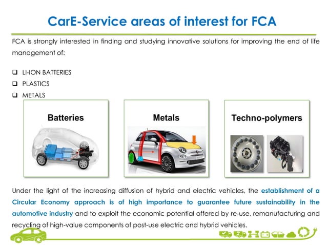 CarE-Service Project Introduction by FCA | PPT