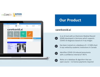 Care4 covid.ai EPOS-myCare2x | PDF