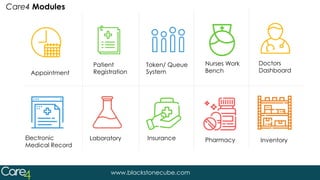 Care4 EMR Clinic/Hospital Management Software | PPTX