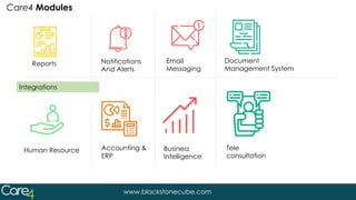 Care4 EMR Clinic/Hospital Management Software | PPTX