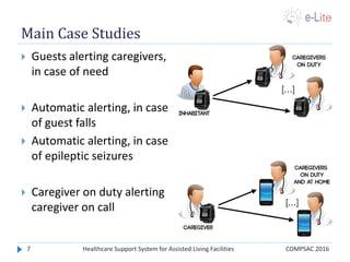 A Healthcare Support System for Assisted Living Facilities: an IoT ...