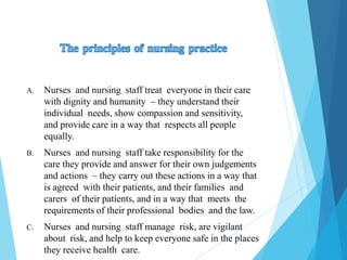 Care and Compassion in Nursing | PPTX