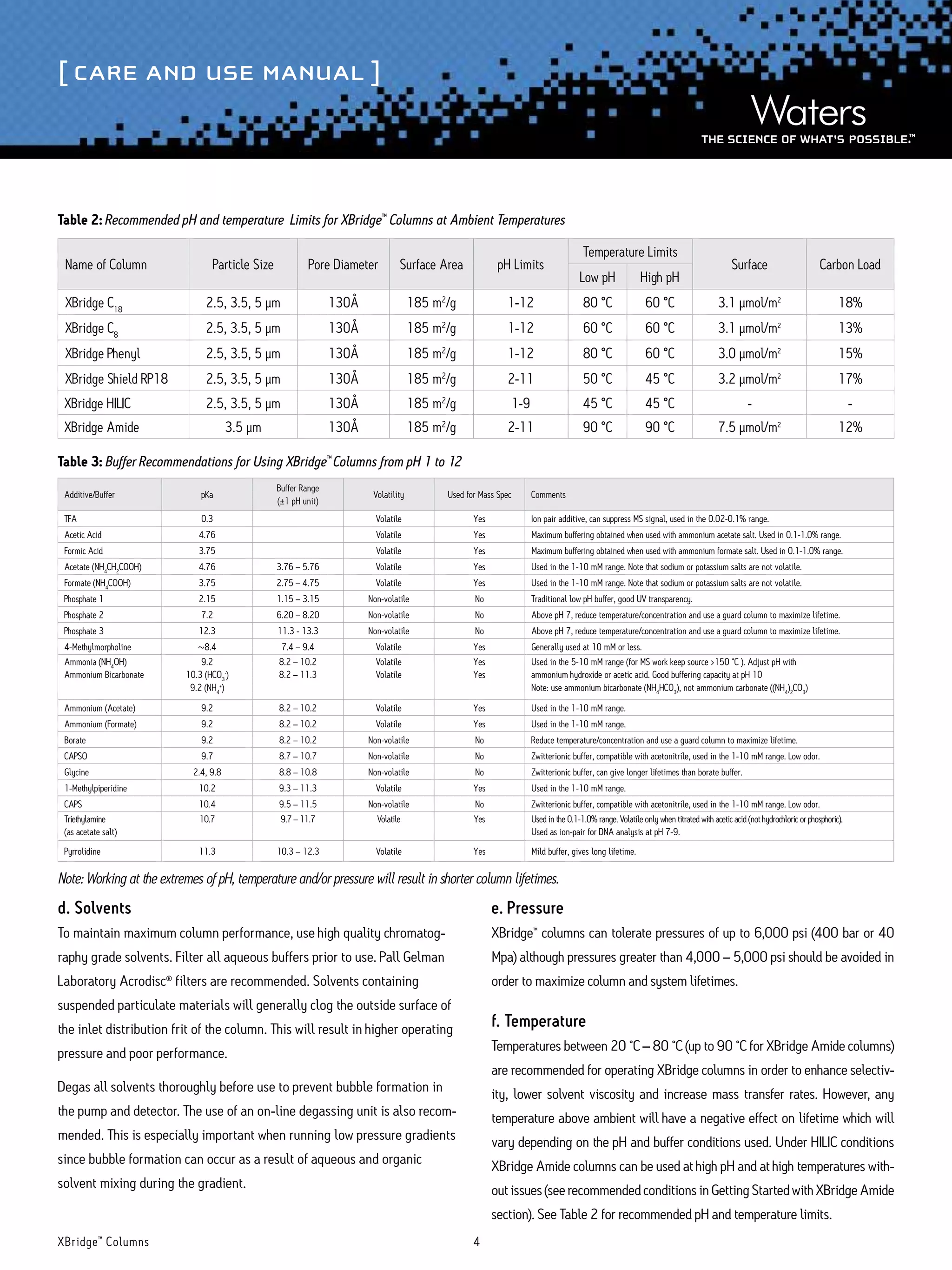 Care and use manual waters x bridge columns | PDF