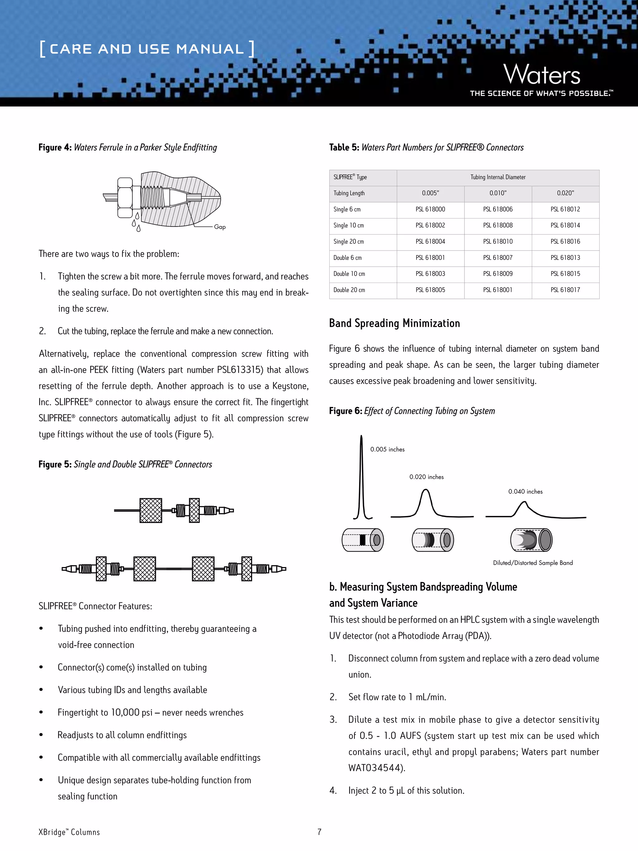 Care and use manual waters x bridge columns | PDF