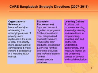 Care bangladesh 05.11.10