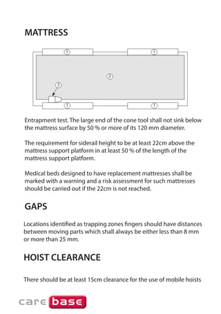 Carebase free bed standard guide BS EN 60601-2-52 | PDF