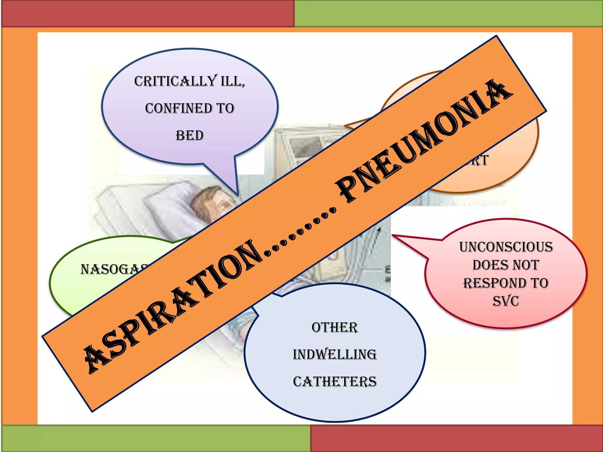 PREVENTION OF HAI : CARE BUNDLE APPROACH | PDF