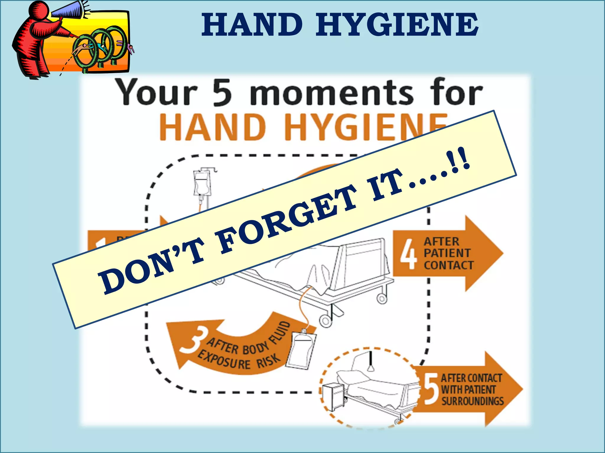 PREVENTION OF HAI : CARE BUNDLE APPROACH | PDF
