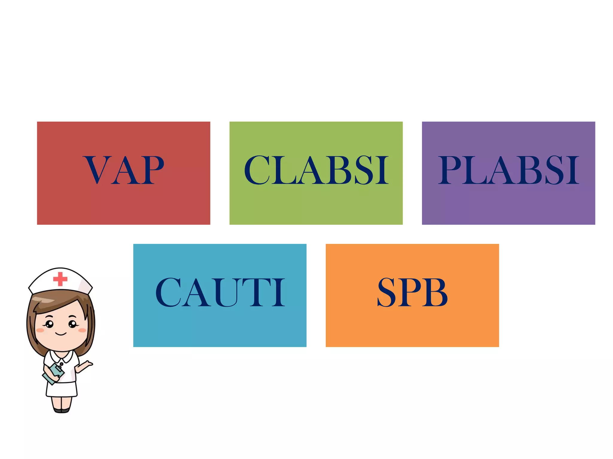 PREVENTION OF HAI : CARE BUNDLE APPROACH | PDF