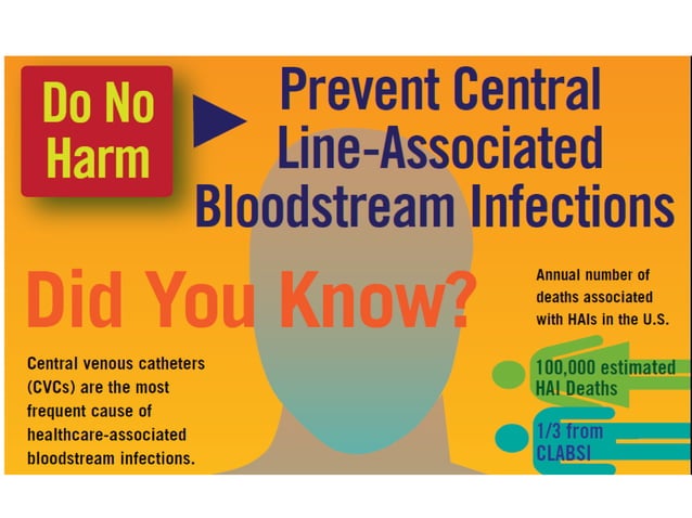 PREVENTION OF HAI : CARE BUNDLE APPROACH | PDF | Lung and Respiratory ...