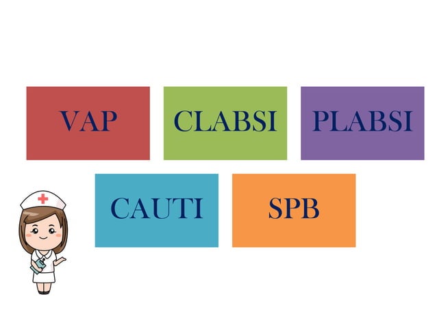 PREVENTION OF HAI : CARE BUNDLE APPROACH | PDF | Lung and Respiratory ...