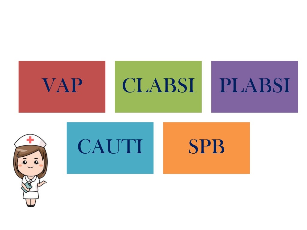 PREVENTION OF HAI : CARE BUNDLE APPROACH