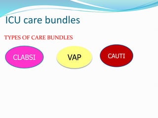 CARE BUNDLES usefulin NICU CARE NURSING.pptx