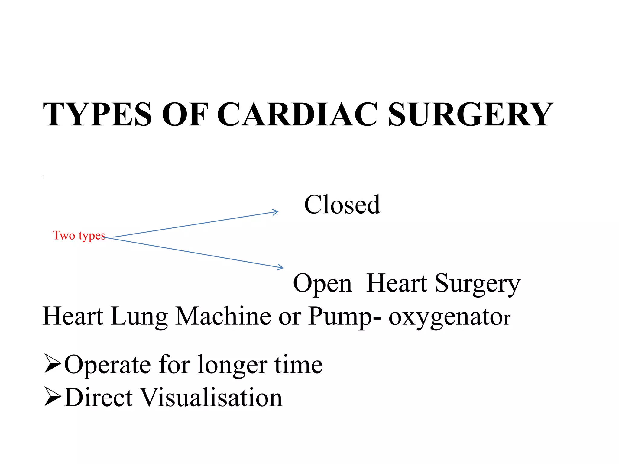Care cardiac surgery | PPTX