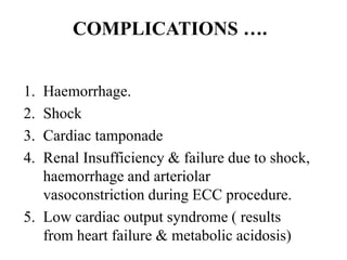 Care cardiac surgery | PPTX