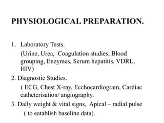 Care cardiac surgery | PPTX
