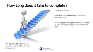 Care Certificate | PPTX