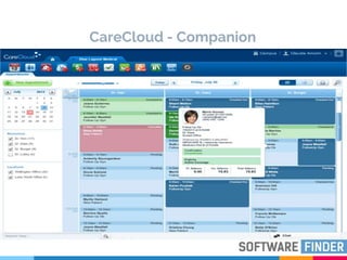 CareCloud EHR - Rating, price, and software features. | PPT