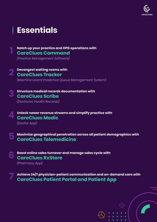 CareClues Command (PMS) + Tracker (QMS): Benefits, Features & Pricing | PDF
