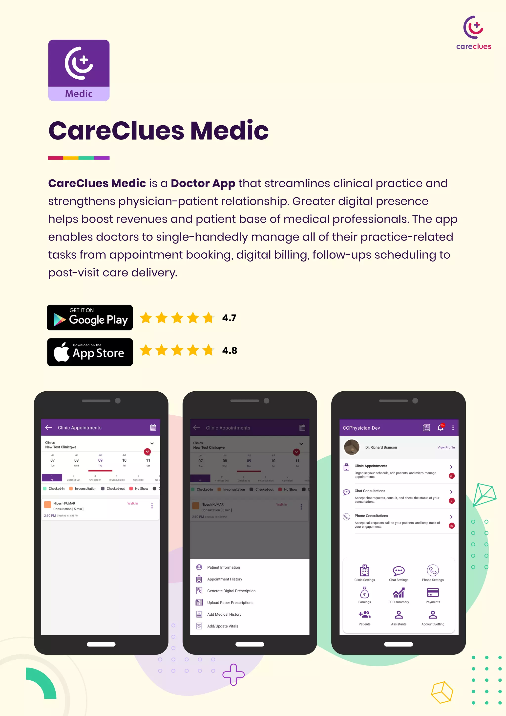 CareClues Medic (Doctor App) + Telemedicine + Patient Portal: Benefits ...