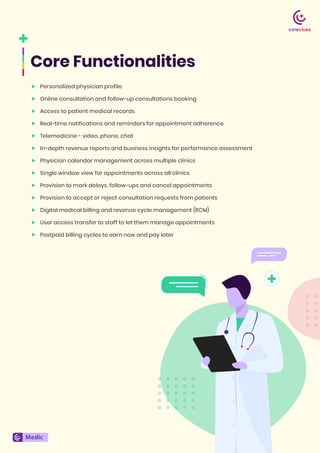 CareClues Medic (Doctor App) + Telemedicine + Patient Portal: Benefits ...