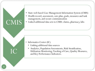 Care coordination | PDF