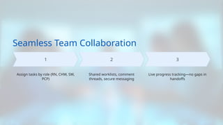 Care Coordination Software by blueBriX.ppt