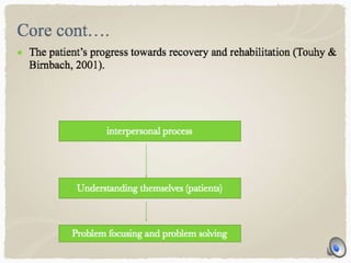 Care,cure,core | PPTX