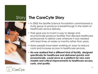 Care Cyte Slidedeck | PPT