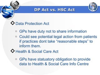 Care data against | PPT
