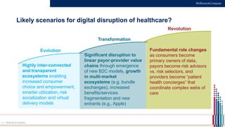 Care delivery of the future | PPT