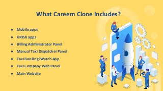 Careem Clone App.pptx