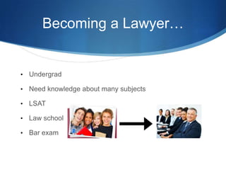 Nate's guide to lawyering | PPTX | Legal Services Industry | Industries