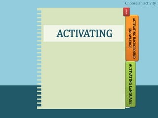 Module 1. Career. | PPTX