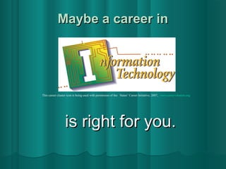 Information Technology Career Cluster