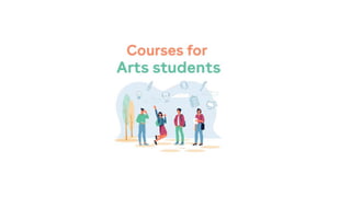Career guidance for career choices for School Students | PPTX