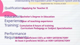 CAReeR progression guidelines in DepEd for | PPTX