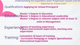 CAReeR progression guidelines in DepEd for | PPTX
