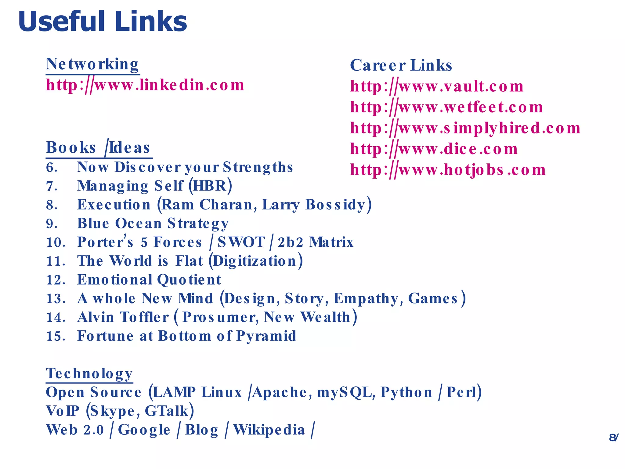 Career Advice for MBA aspirants | PPT