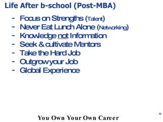 Career Advice for MBA aspirants | PPT