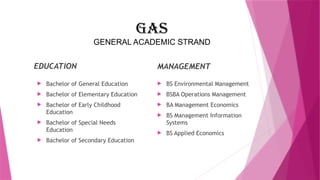 General Academic Strand-Work Immersion career-advocacy.pptx