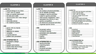 CAREER-CHECK-final slide deck for session.pptx