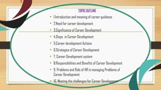 Career-Development-Human Resource Development | PPTX