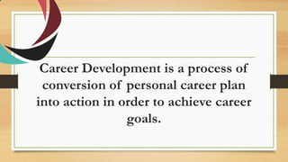 Career-Development-Human Resource Development | PPTX