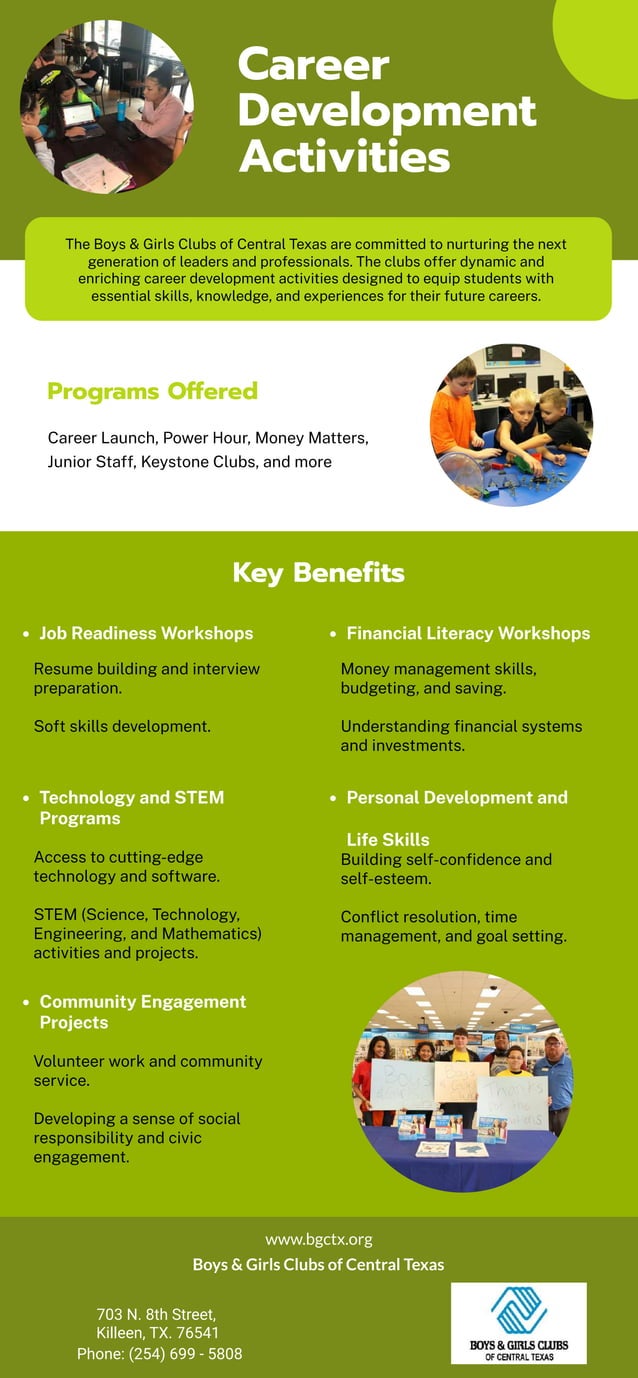 Career Development Activities | PDF