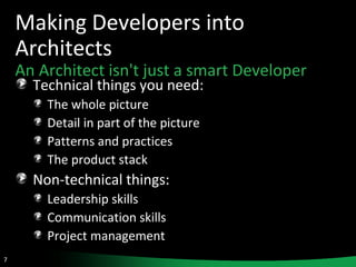 Career Development for Architects | PPT