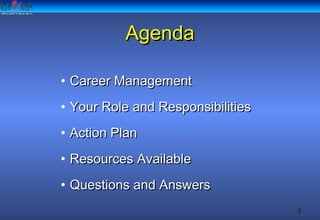 MBA Career development-presentation | PPT