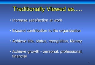 MBA Career development-presentation | PPT