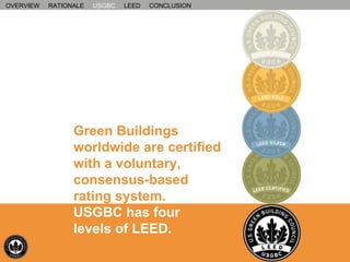 Career Green Building Architect | PPT